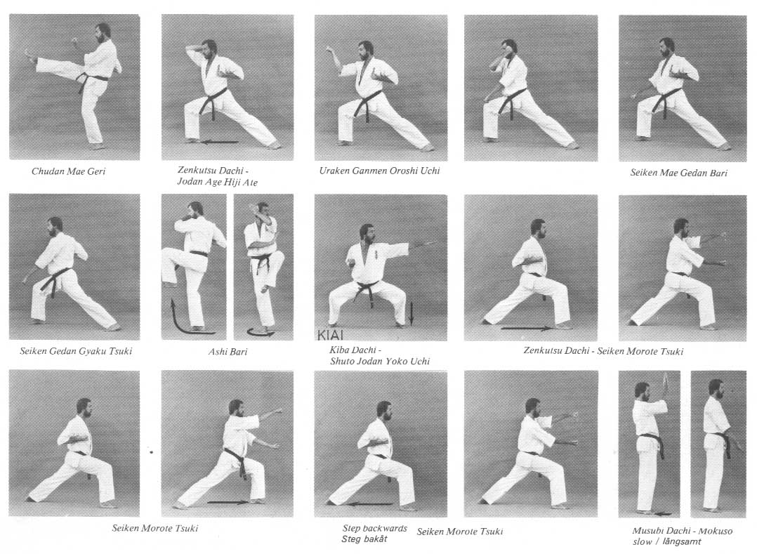 WHAT YOU SHOULD KNOW FOR YOUR K